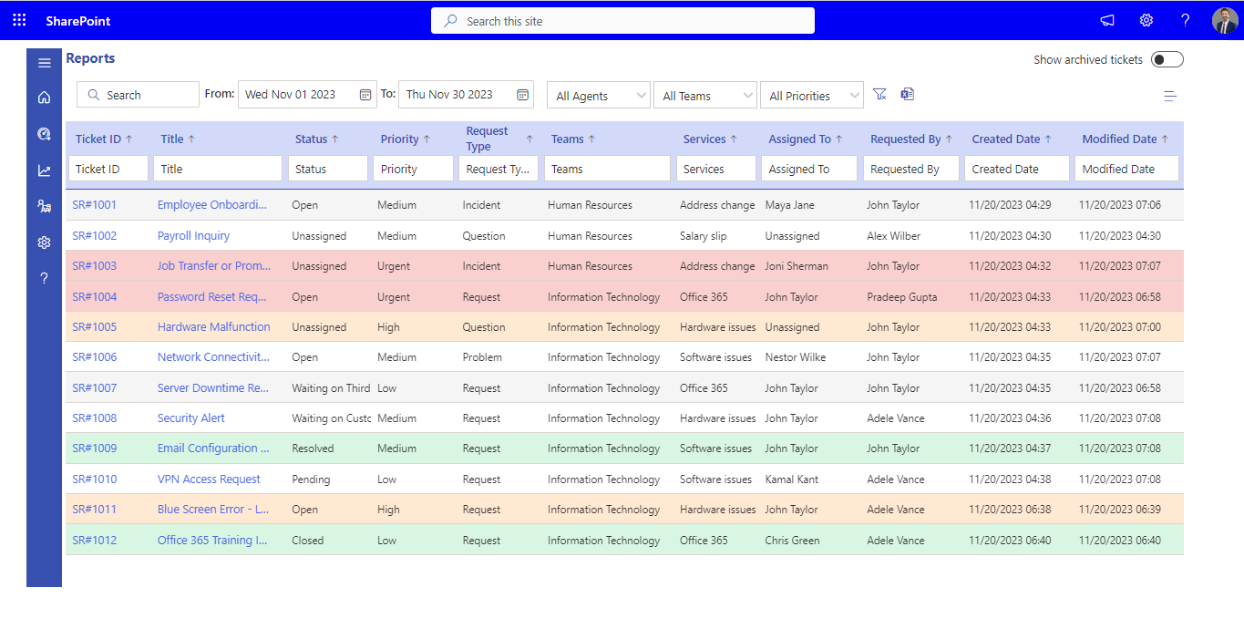 Helpdesk 365 | Best SharePoint ticketing software